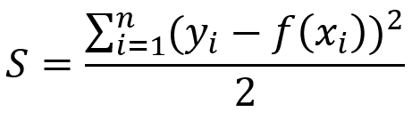 Loss Functions (Part 1) – The Code-It List
