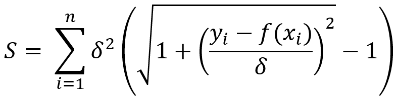 Loss Functions (Part 1) – The Code-It List