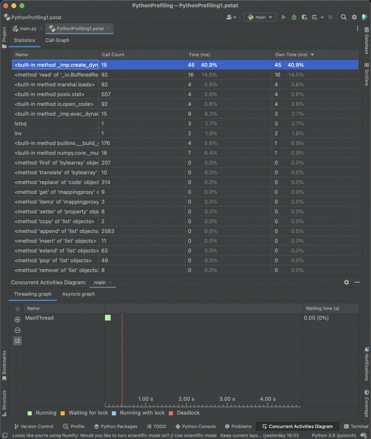 Python Profiling – cProfile and line_profiler Tools (Part 2) – The Code-It List