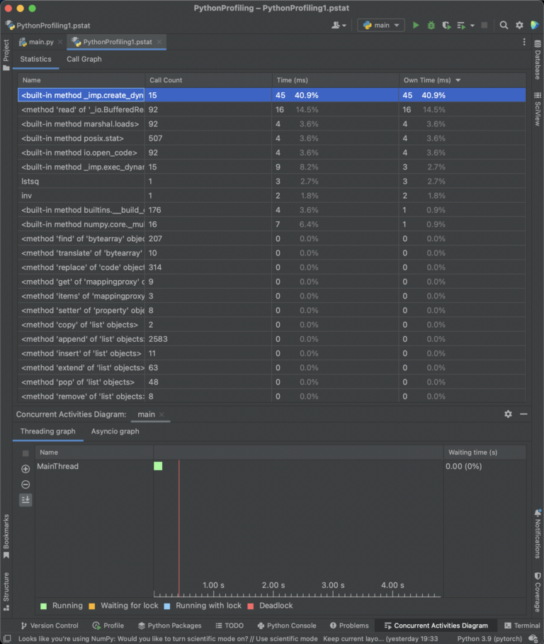 Python Profiling Cprofile And Lineprofiler Tools Part 2 The Code 1463