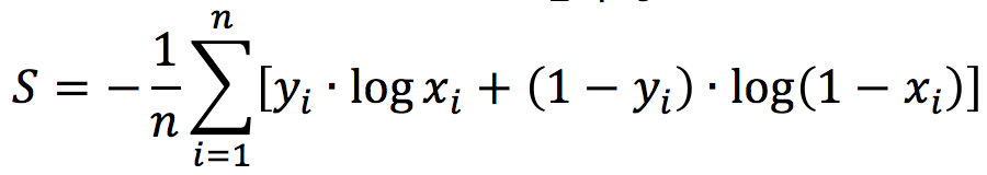 Classification Loss Functions (Part II) – The Code-It List