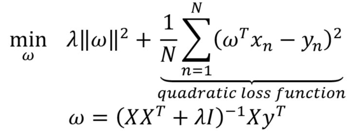 Support Vector Machines (SVM) for Classification – The Code-It List