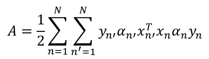 Support Vector Machines (SVM) for Classification – The Code-It List